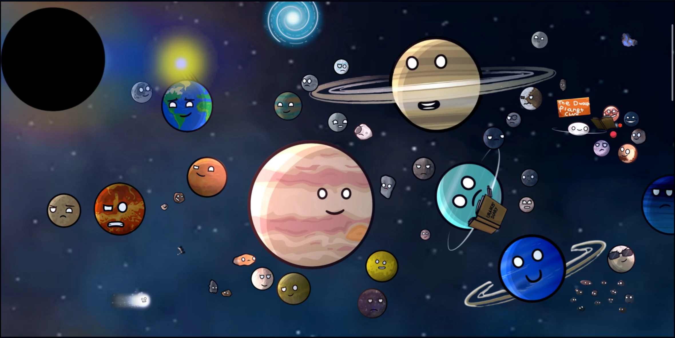 The solar system without the sun | Fandom