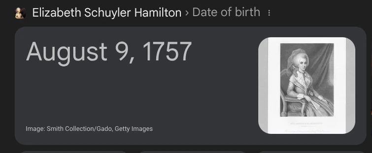 Discuss Everything About Hamilton Wiki | Fandom