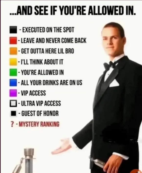 Give me reasons why you play dandys world and ill rank them | Fandom