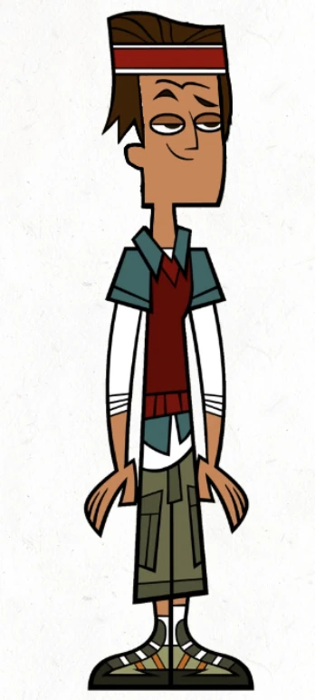 HELP WHY DID I DO THIS 💀💀💀 (yes i moved his ear up a lil bit) | Fandom