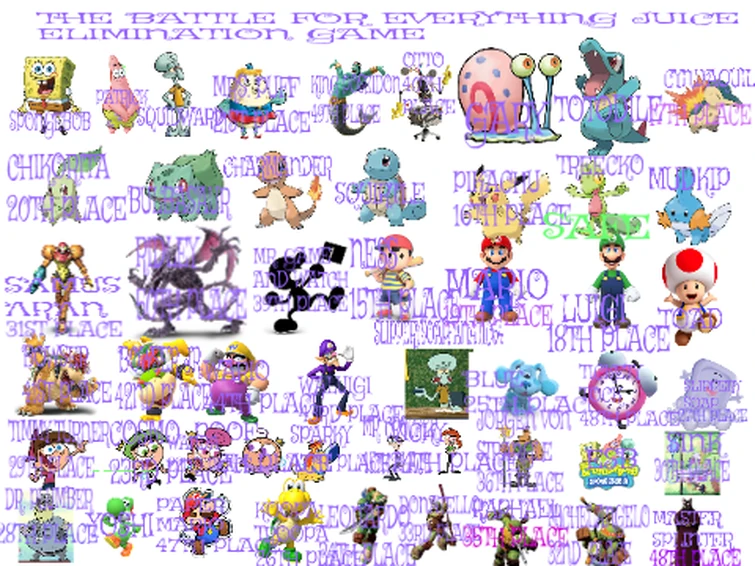 The Battle for Everything Juice Character Elimination Game Round 33 ...