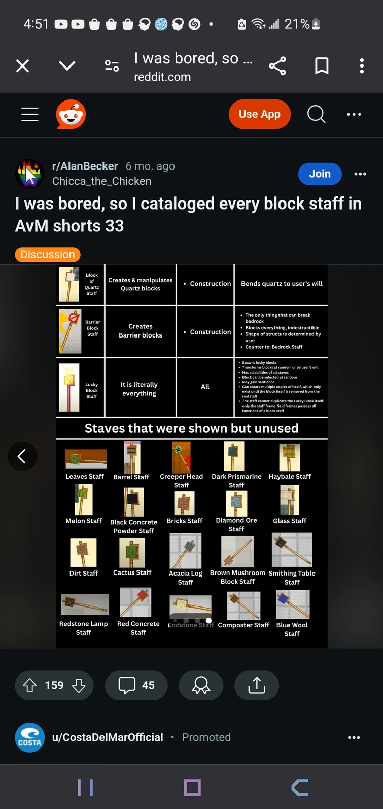 Found this on Google | Fandom