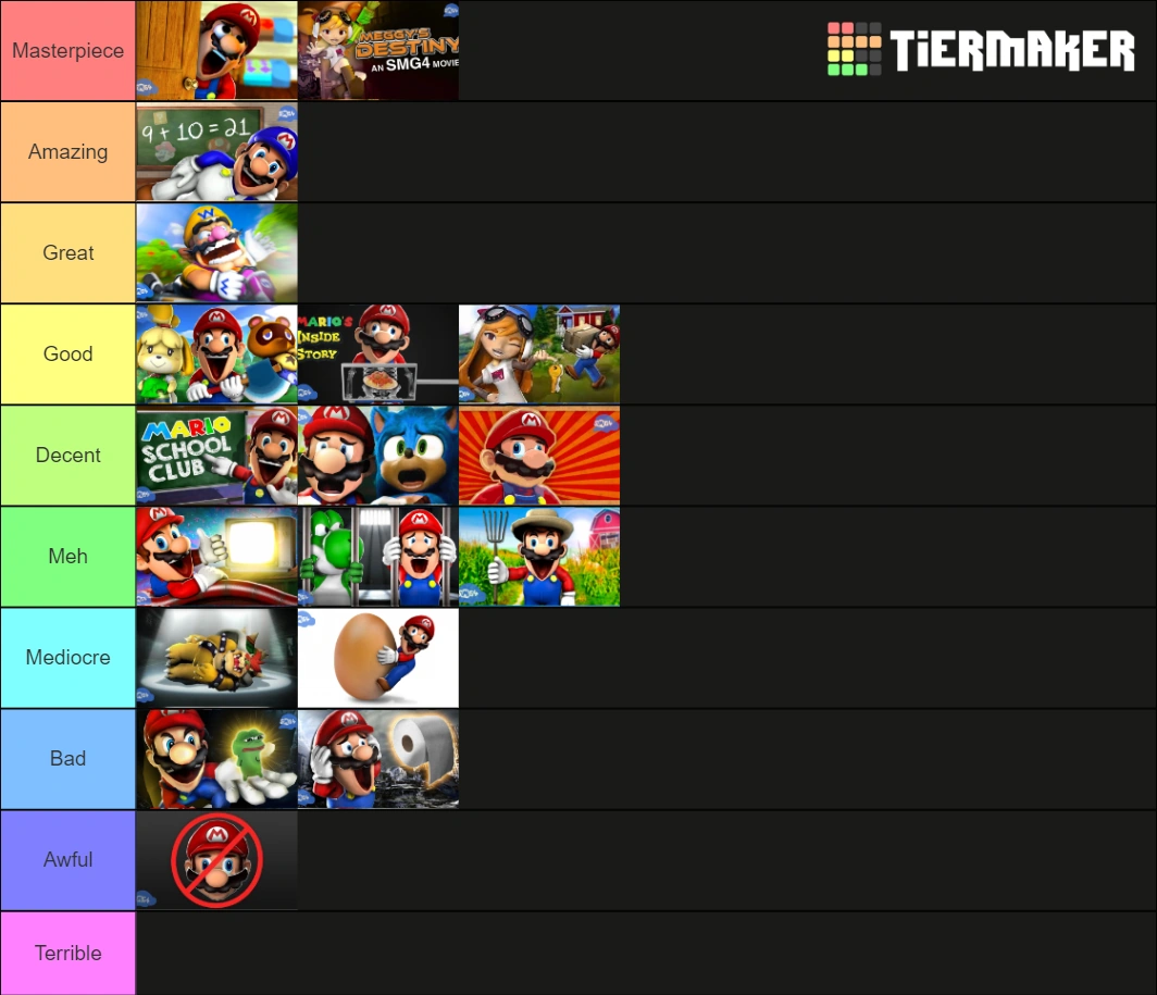 Mario The Supreme Leader is placed at Decent, vote where to place War ...