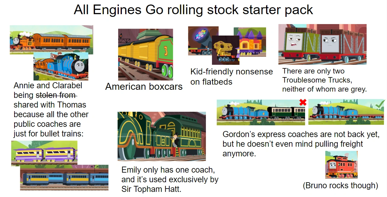 All Engines Go rolling stock starter pack | Fandom