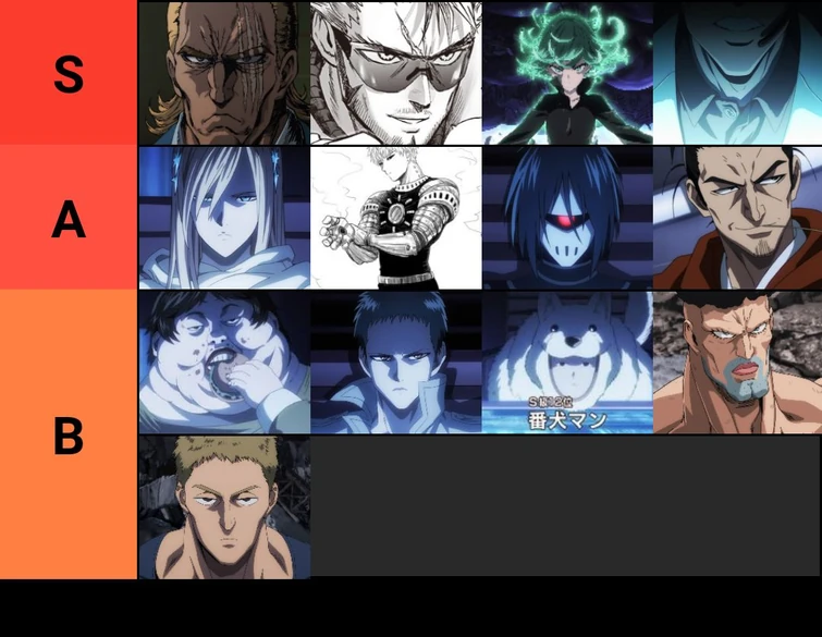 S Class Tier List(Webcomic) | Fandom