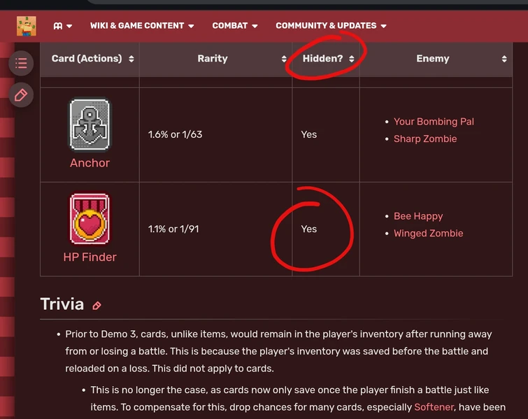 HP Finder isn't a hidden drop!!? | Fandom