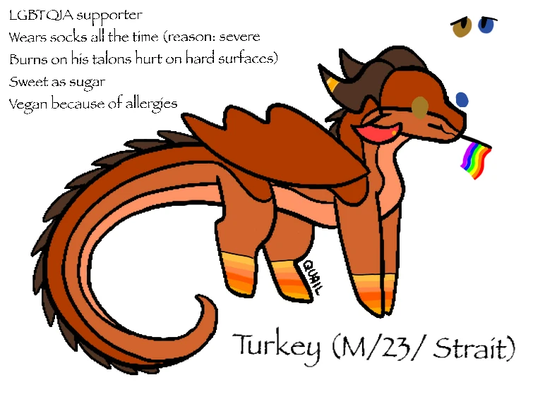 Discuss Everything About Wings of Fire Wiki | Fandom