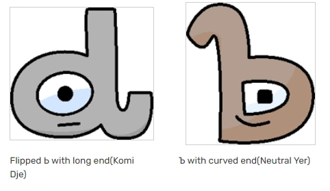 can someone add these two to signs? | Fandom