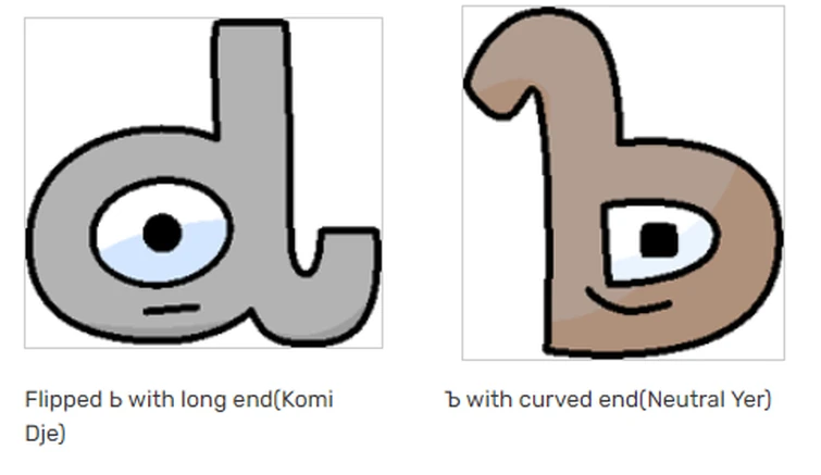 can someone add these two to signs? | Fandom