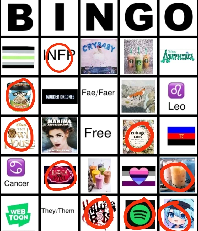 Me Bingo / Celebrating 10,000 posts | Fandom