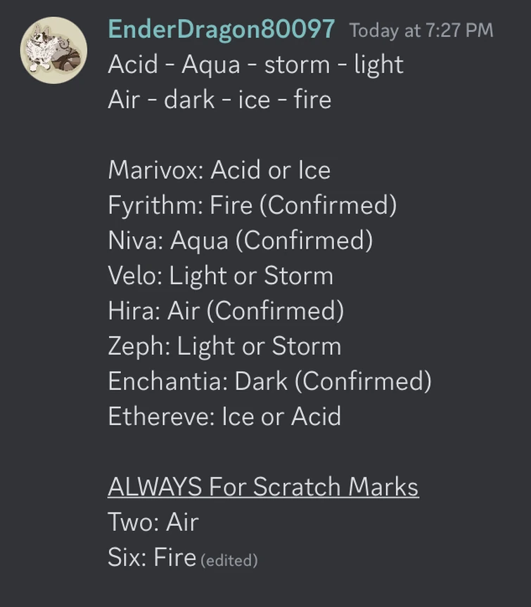 help what would the answer be | Fandom