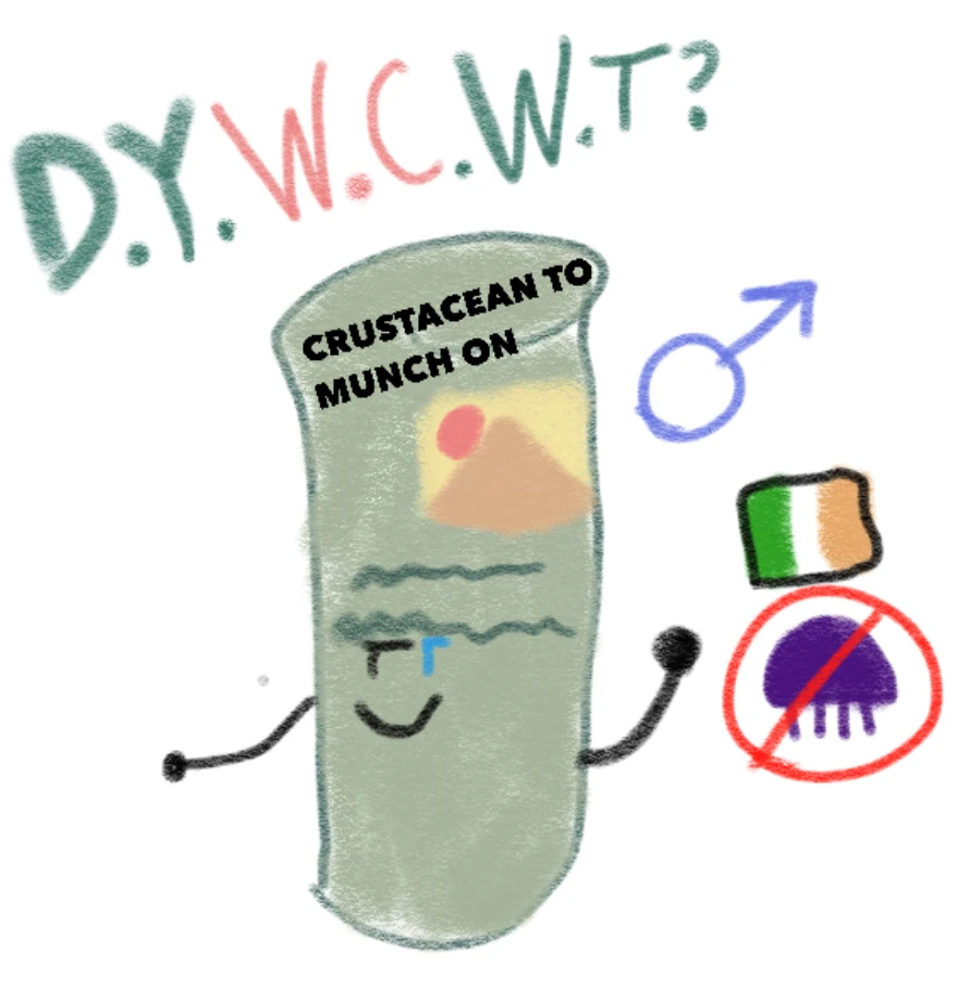 Had no OC ideas | Fandom