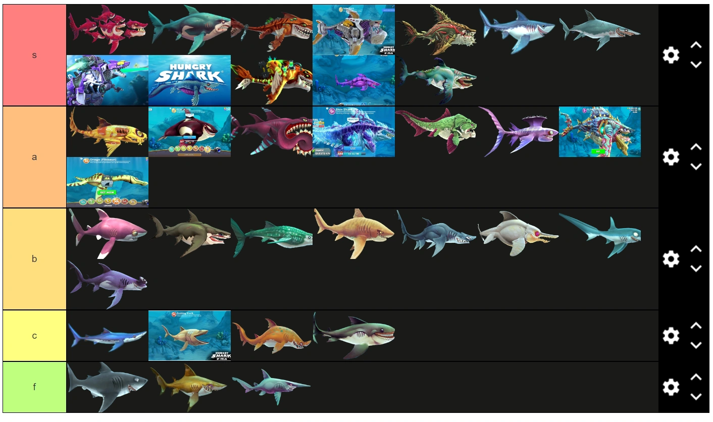 hsw tier list | Fandom