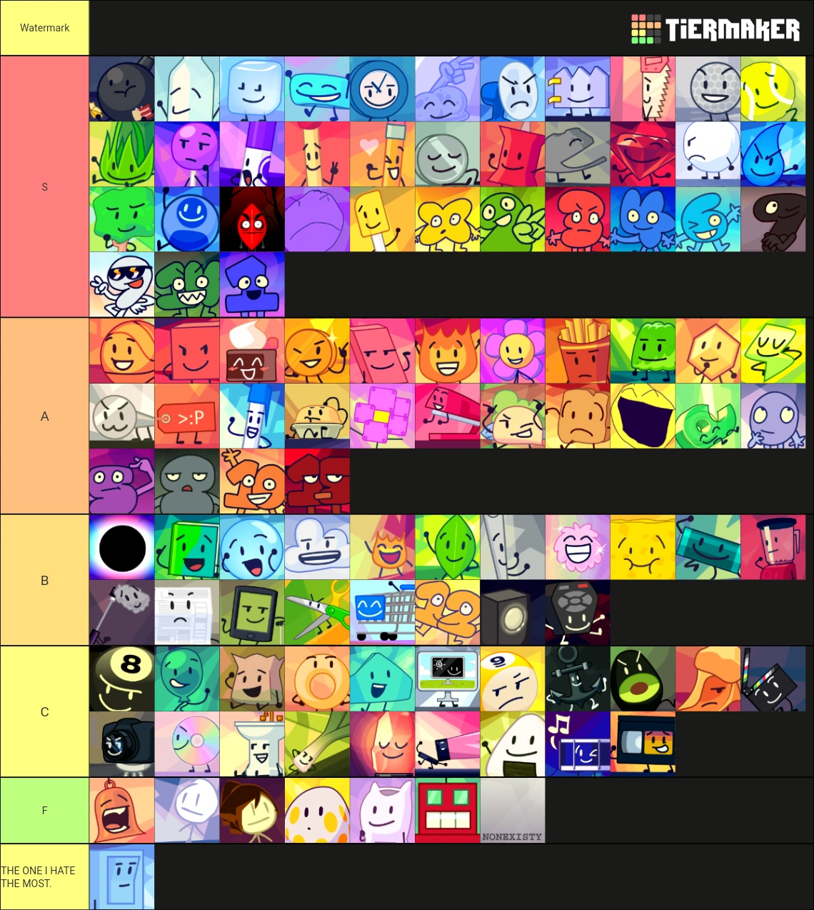 My bfb tpot bfdi tier list | Fandom