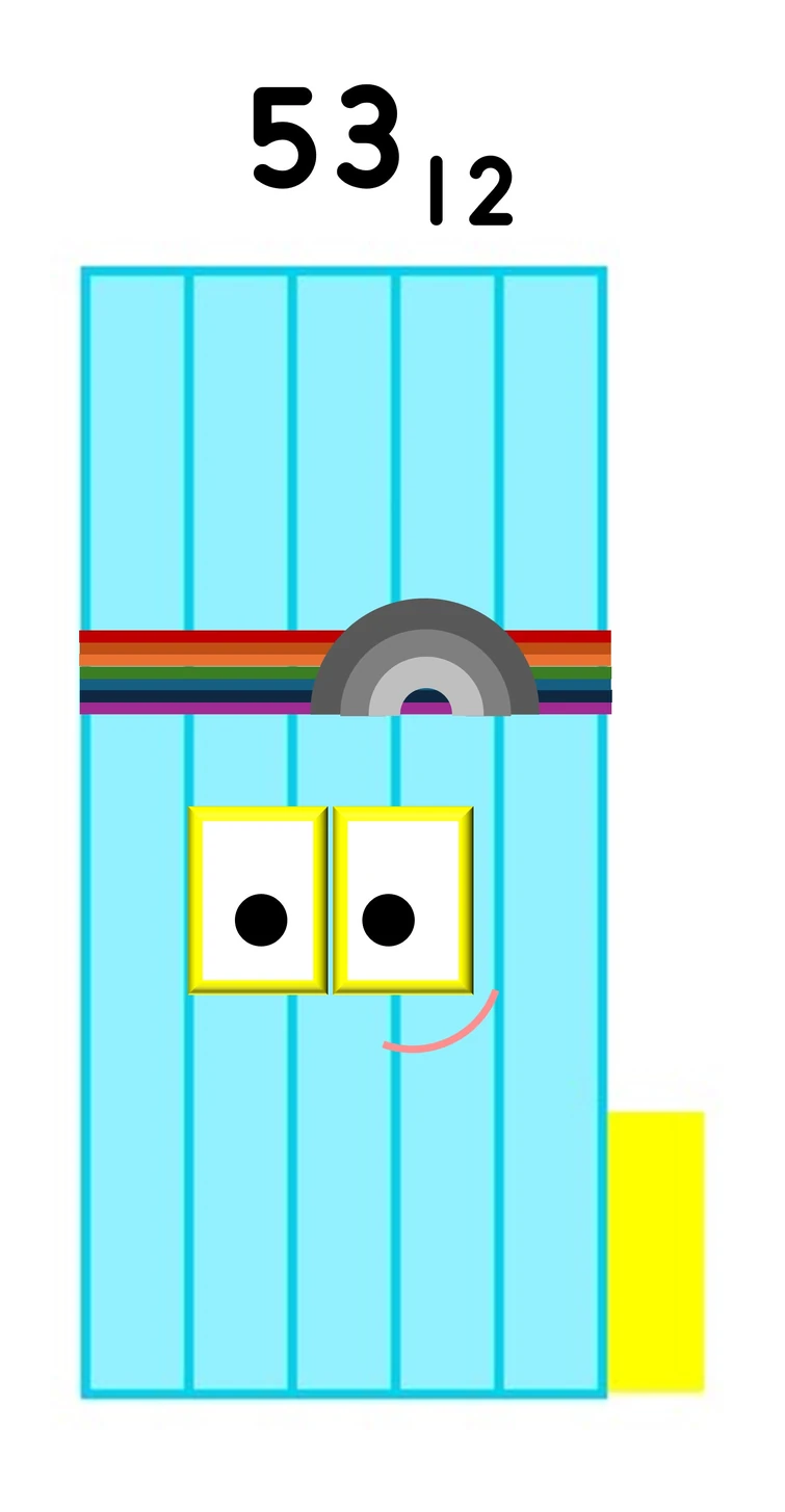 my duodecimal/dozenal 53 | Fandom