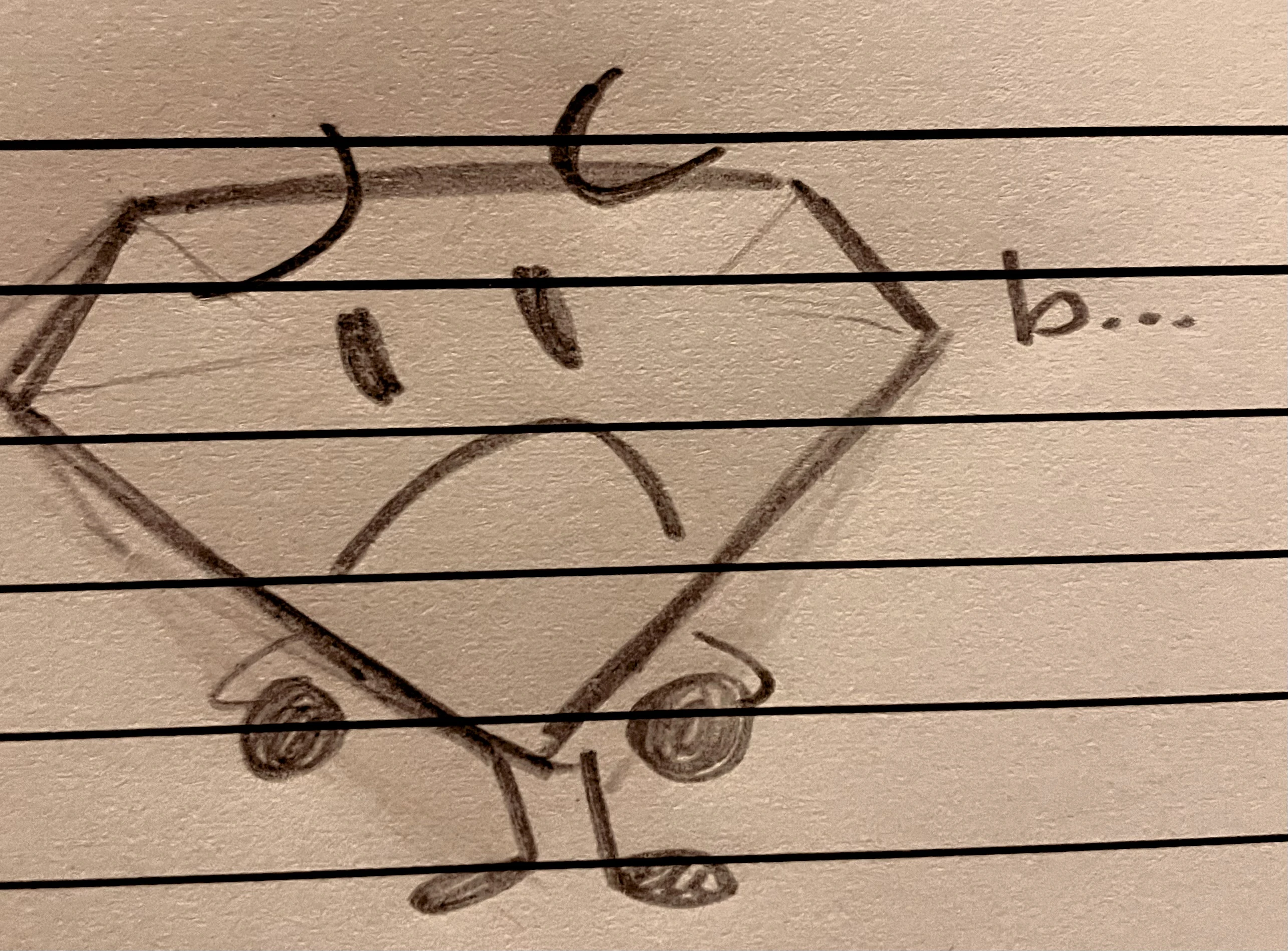 turn that frown upside down | Fandom