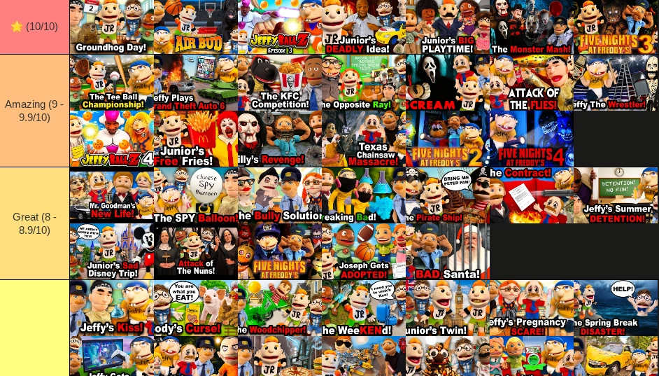 Five Nights at Freddy's 4 has been placed in Amazing, vote where to put ...