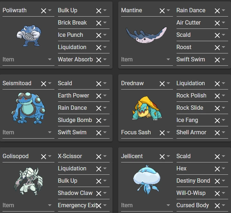 my water monotype team for sword | Fandom
