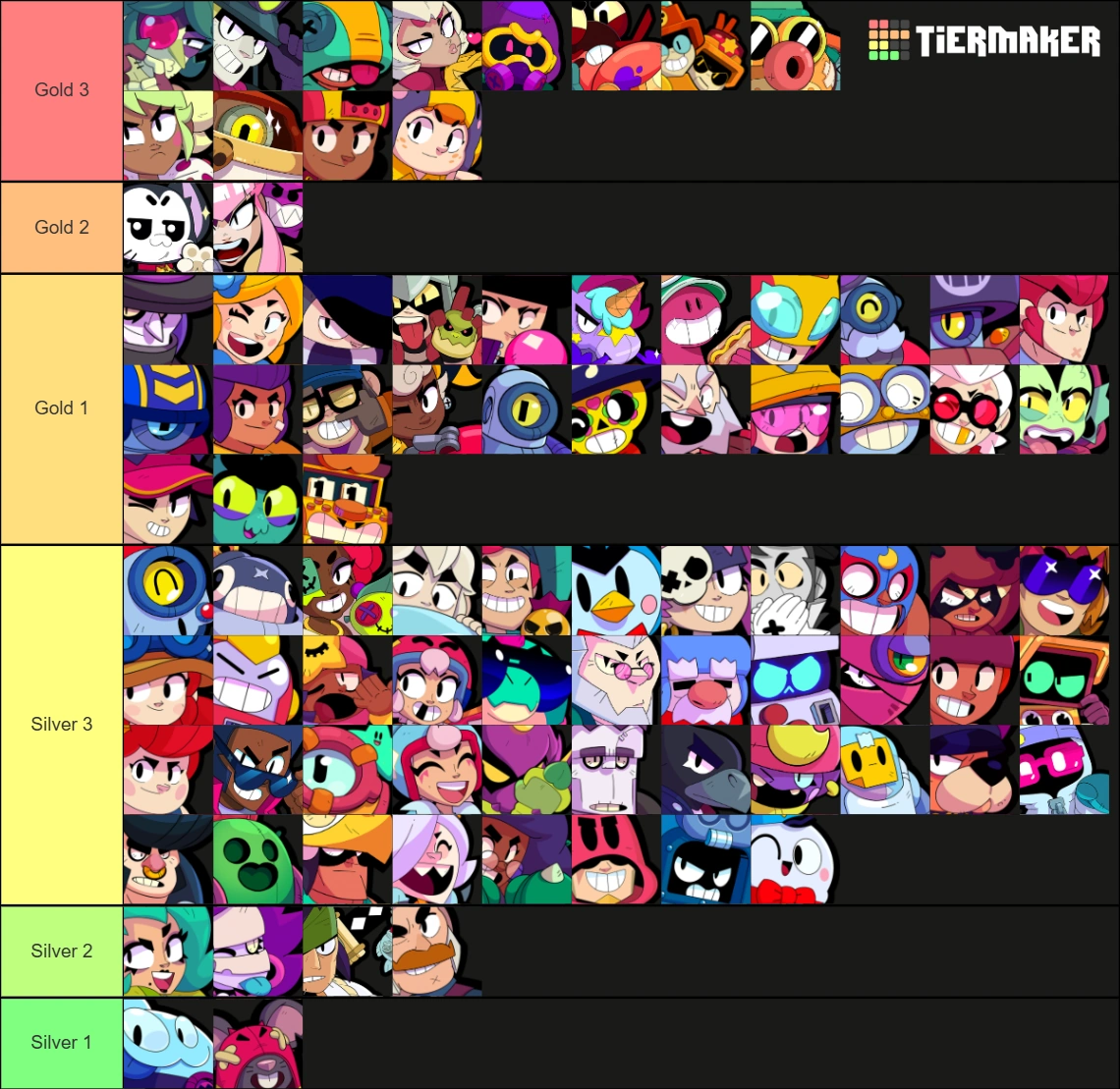 Masteries Update! (Last one of 2024) | Fandom