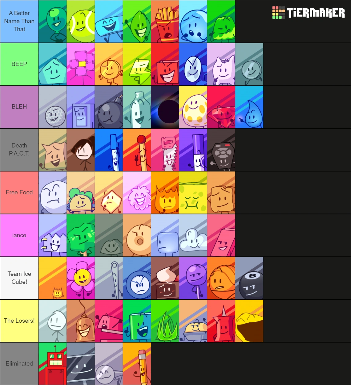 BFB but the teams are randomized (BFBBTTAR 5) | Fandom