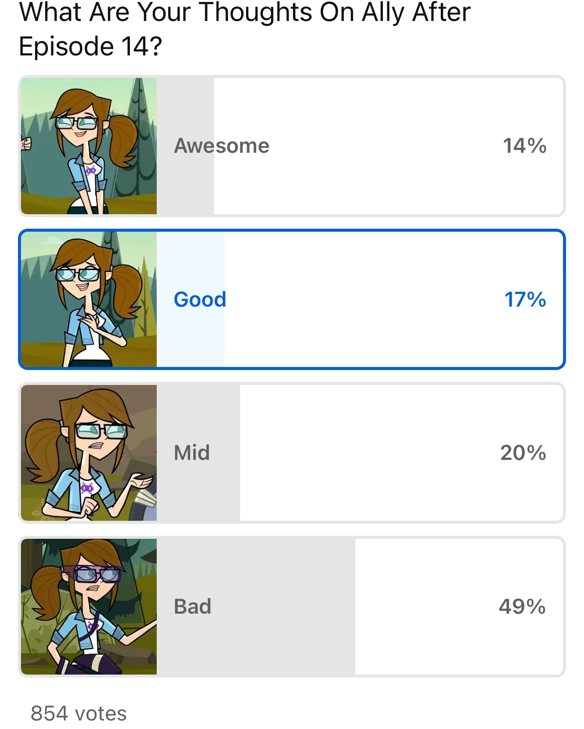 Hahaha 🦆 you Ally! | Fandom