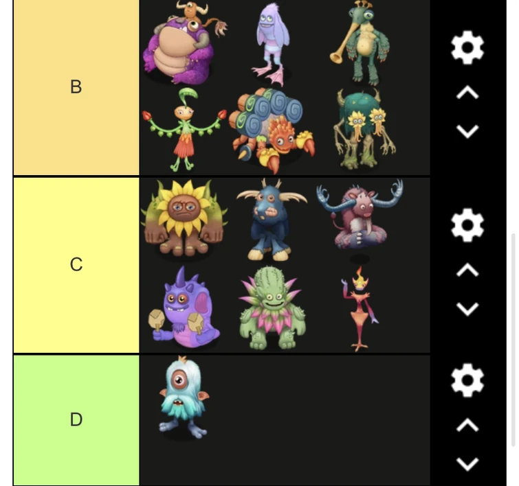 Msm amber island tier list | Fandom
