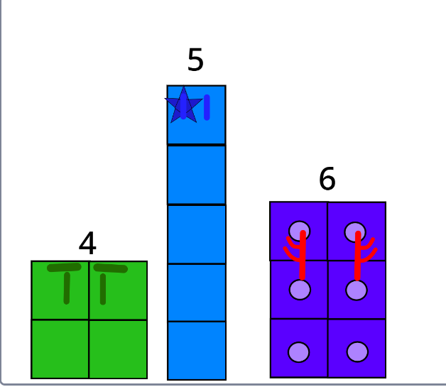 More Fairly simple Numberblocks art | Fandom