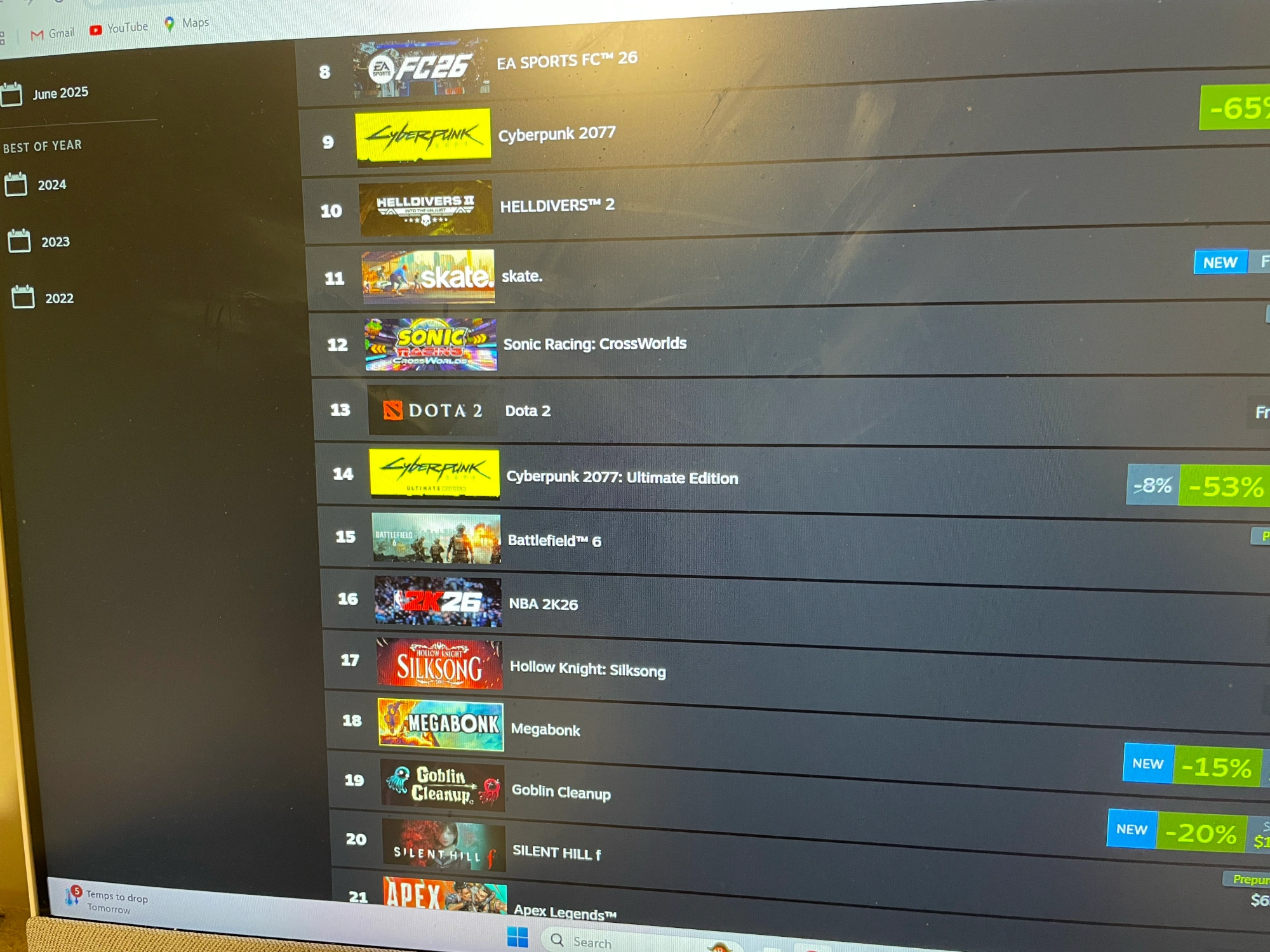 I just checked the Steam top 100 most played games and look who took ...