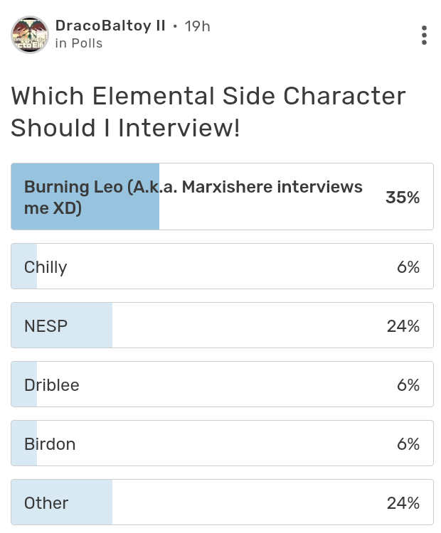 The Fandom Has Spoken | Fandom