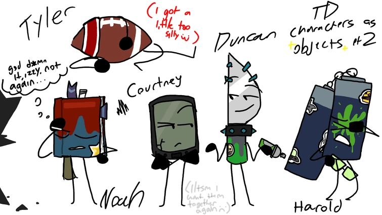 Discuss Everything About Total Drama Wiki | Fandom