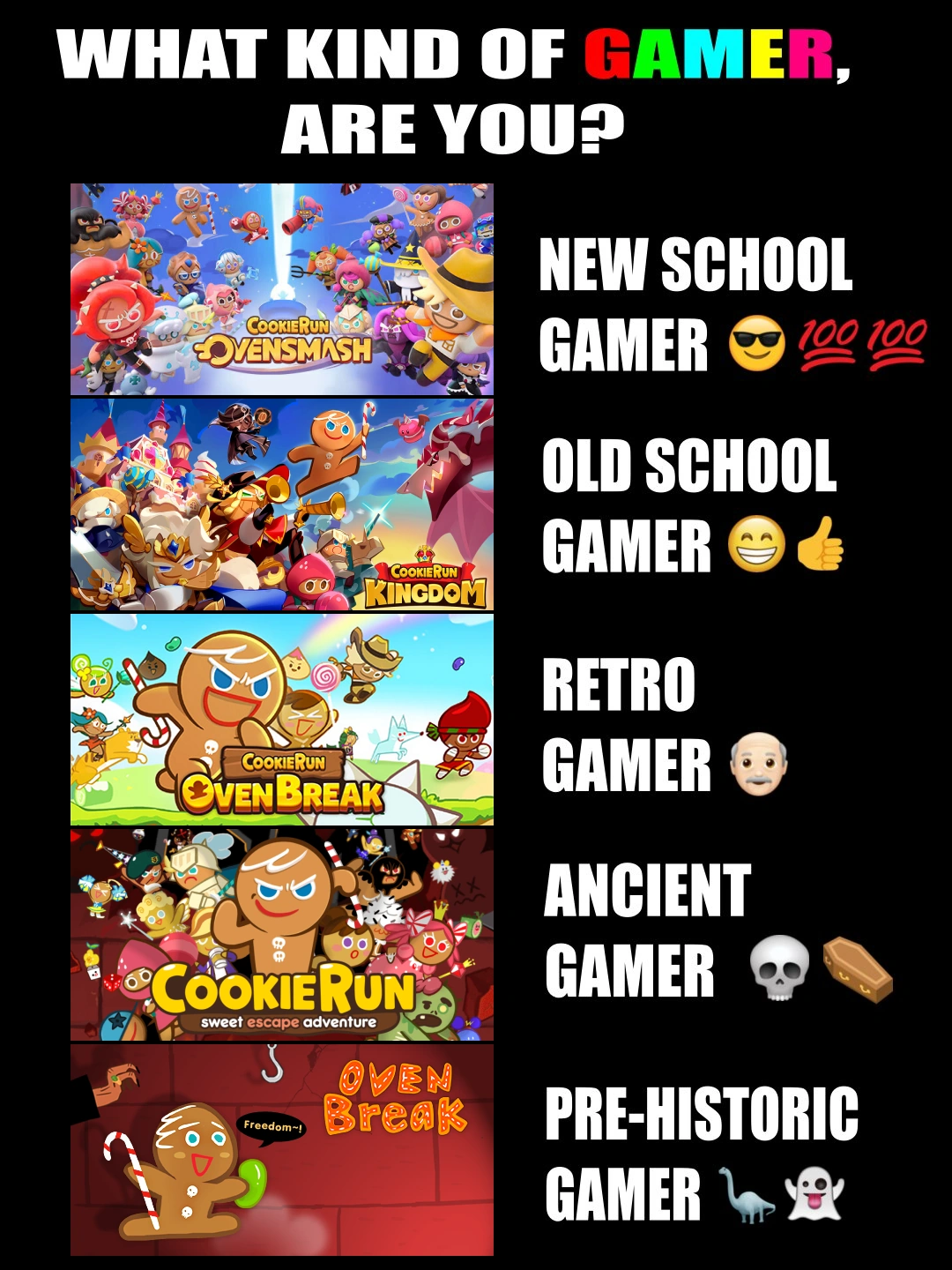 What kind of GAMER, are you? | Fandom