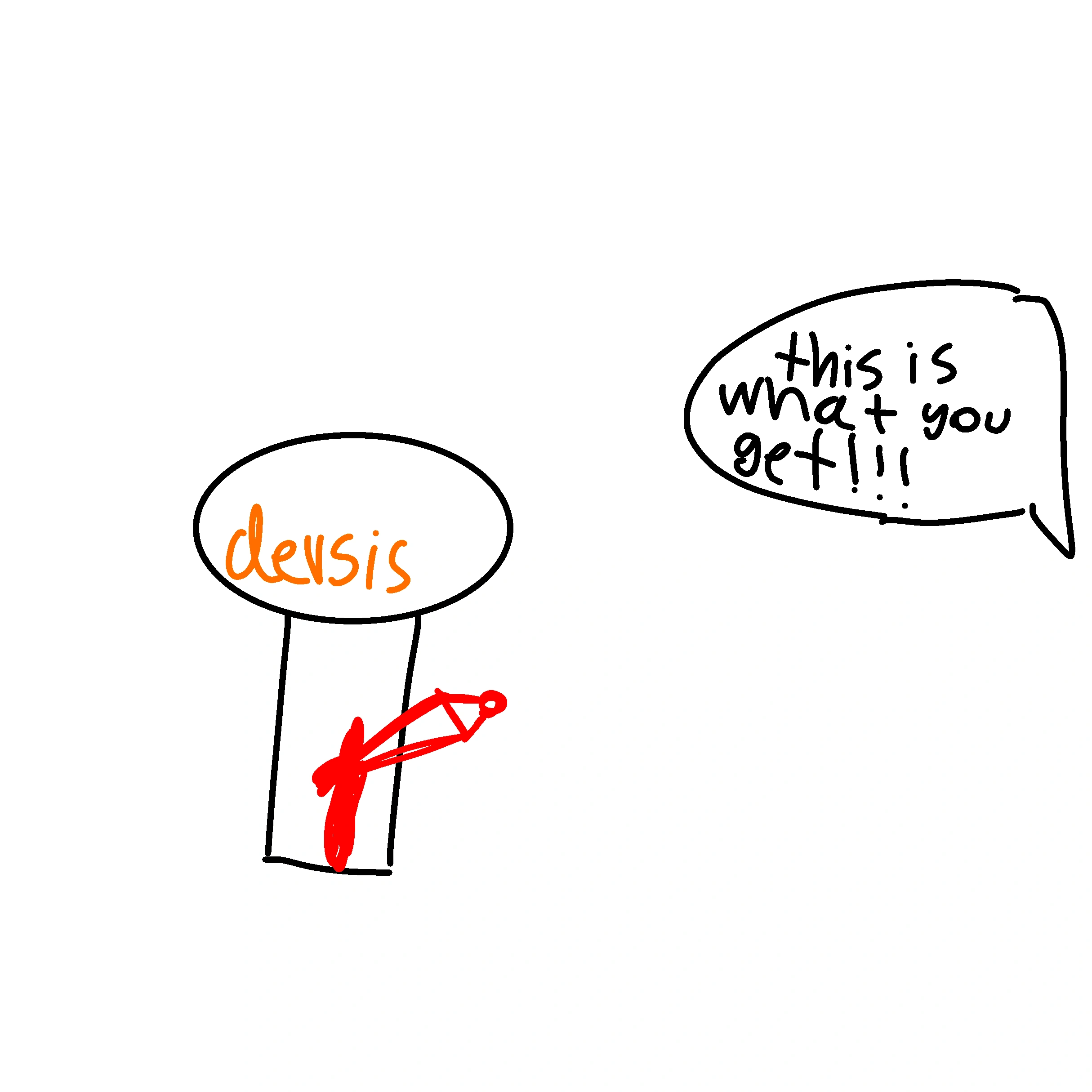 THIS IS WHAT YOU GET DEVSIS!! >:( | Fandom