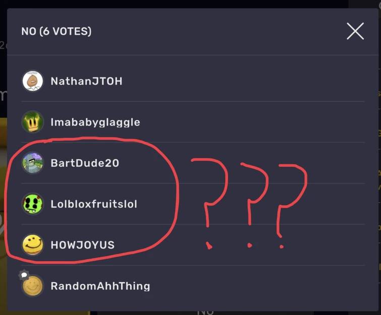 Administrator | Fandom