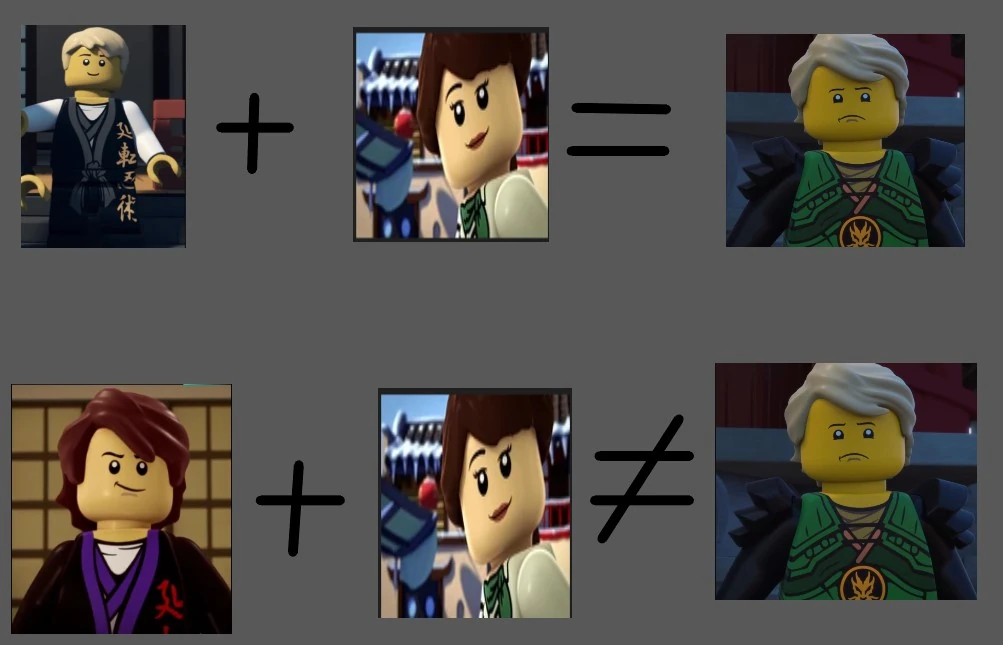 The sad, sad truth... | Fandom