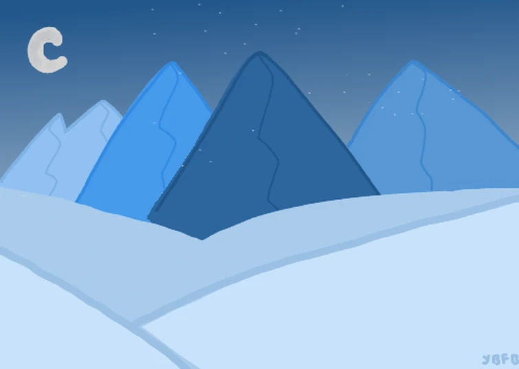 Landscape raffle! | Fandom