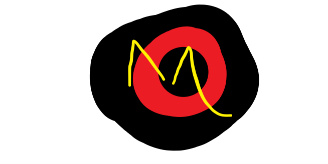 Stupid Island Monsters 13/15 mc | Fandom