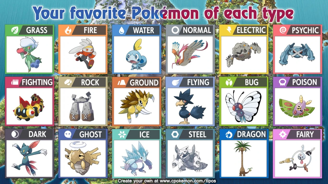 fav pokmans | Fandom