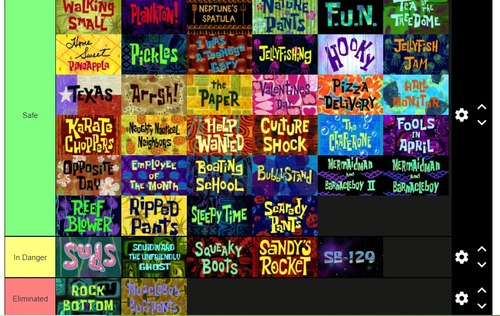 Sebastian's SpongeBob Episode Elimination (Season 1 - Part 3) | Fandom