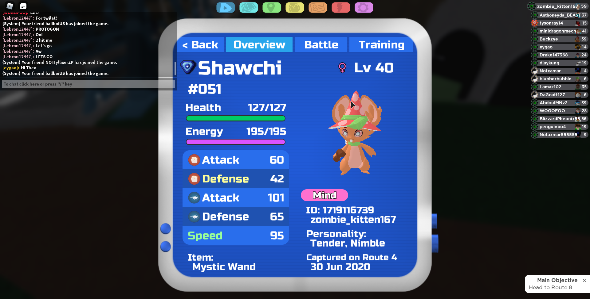 my stats on | Fandom