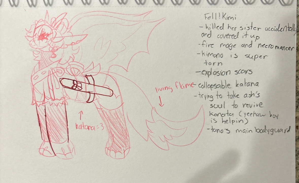 kimi if she was evil 🙂‍↕️🙂‍↕️🙂‍↕️ | Fandom