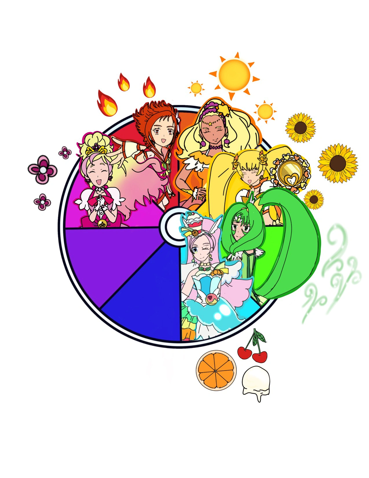 Pretty Cure Color Wheel Drawing Trend (Part 7) | Fandom