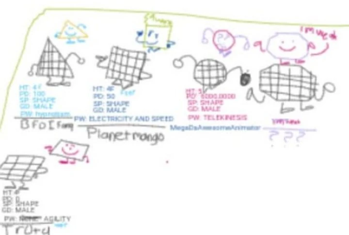 I remember shape | Fandom