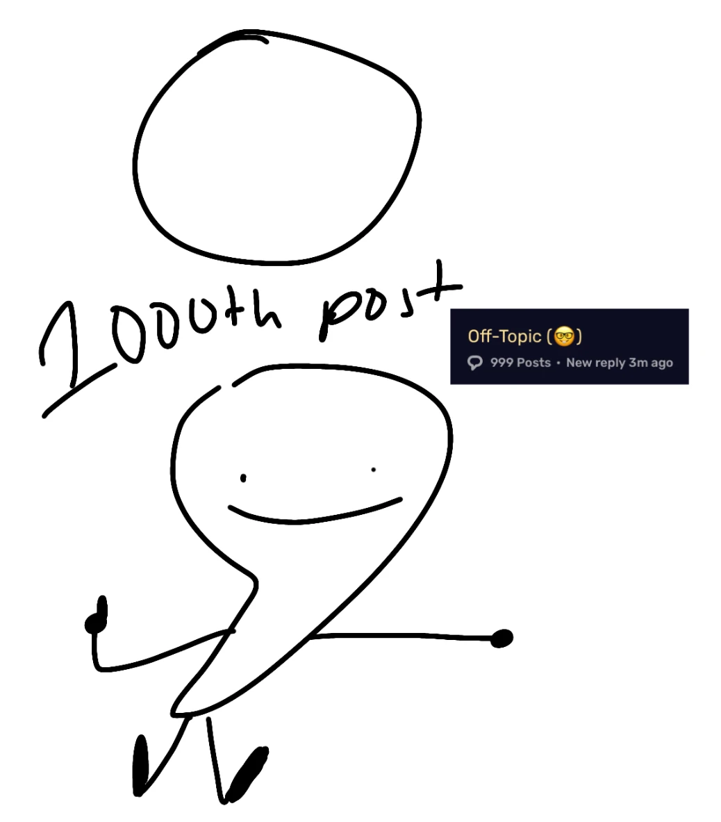 1000th post in the off-topic category lol | Fandom