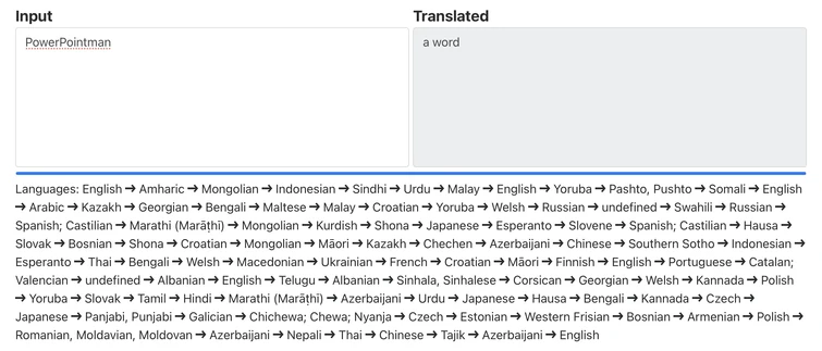 Hypertranslate Wikians | Fandom