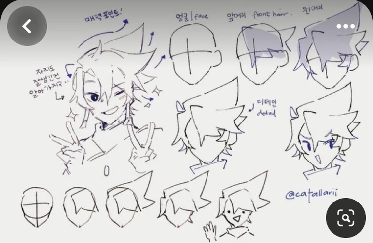 Anyone know any good skykid drawing tutorials? | Fandom