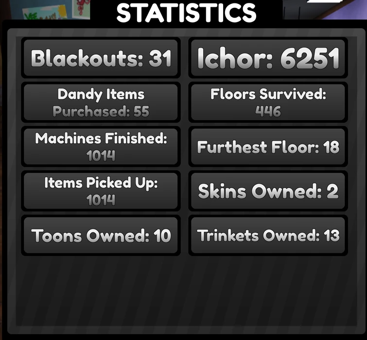 DROP YOUR DANDYS WORLD STATS HERE!!1'1!!! | Fandom