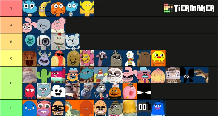 The Amazing World Of Gumball Characters List