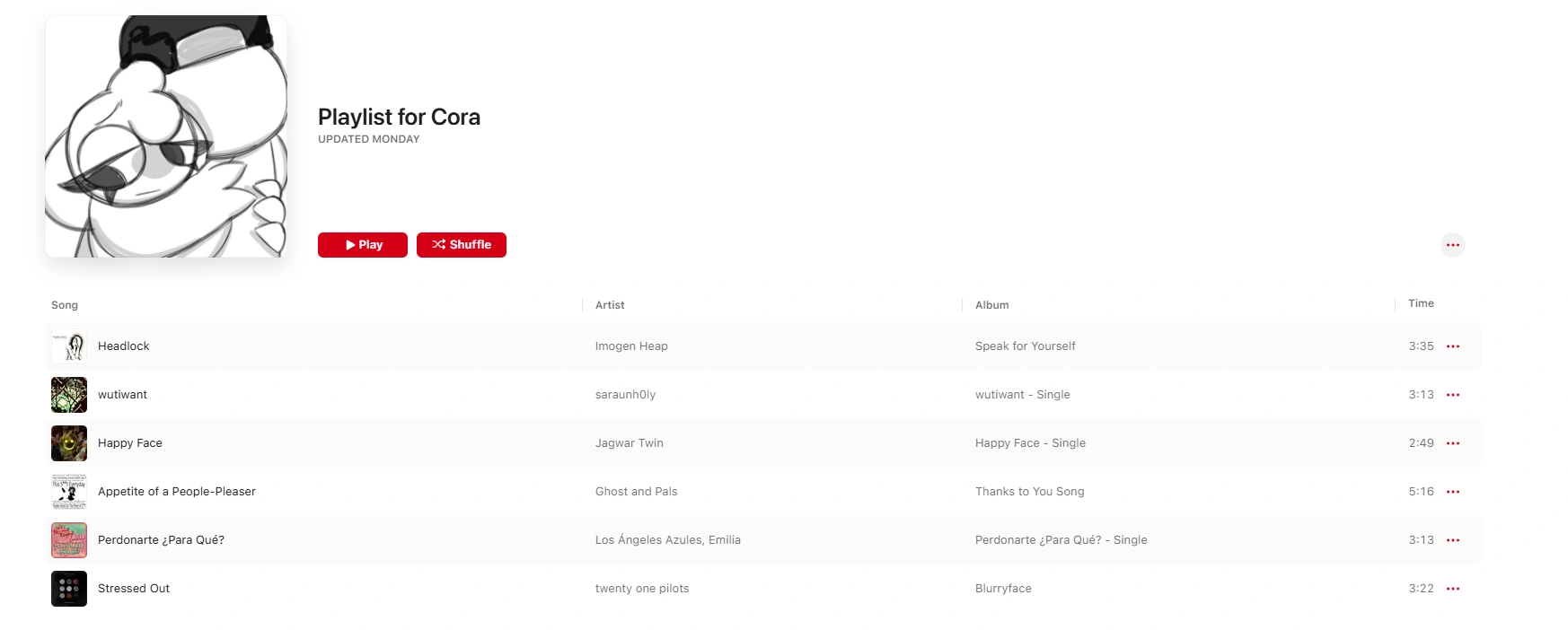 Makin a playlist for Cora | Fandom