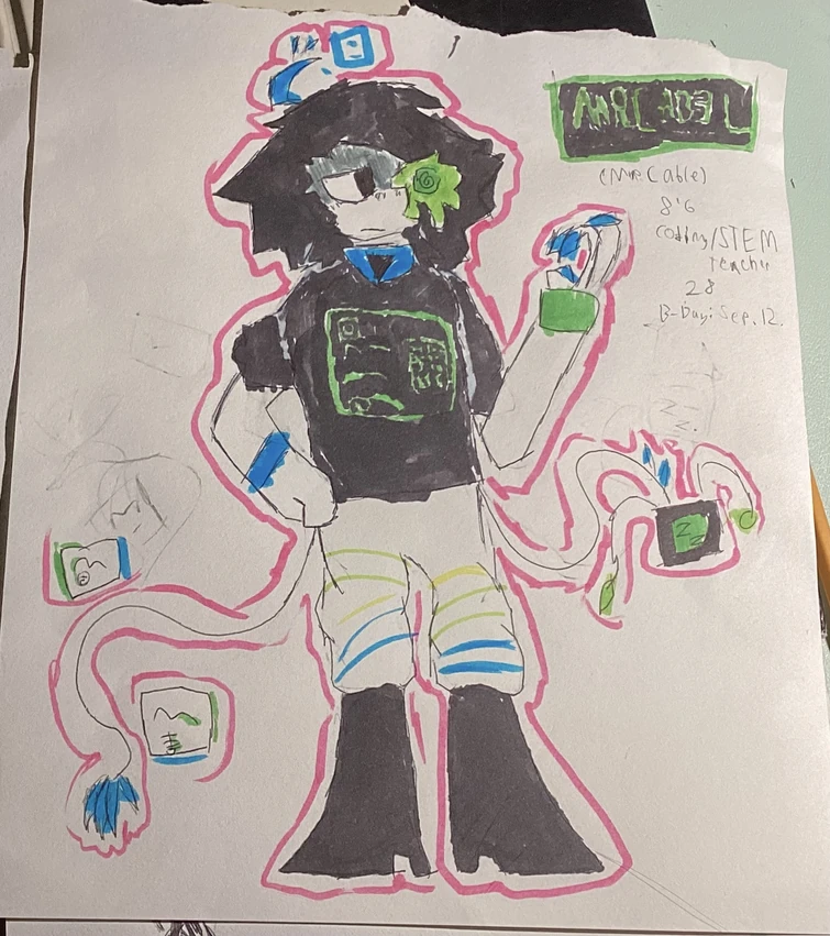 I got bored so have my FPE OC, Mr. Cable- | Fandom