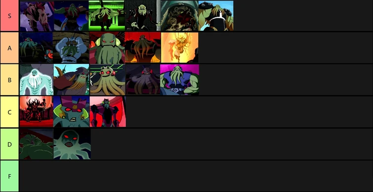 Ranking of Vilgax's Designs | Fandom